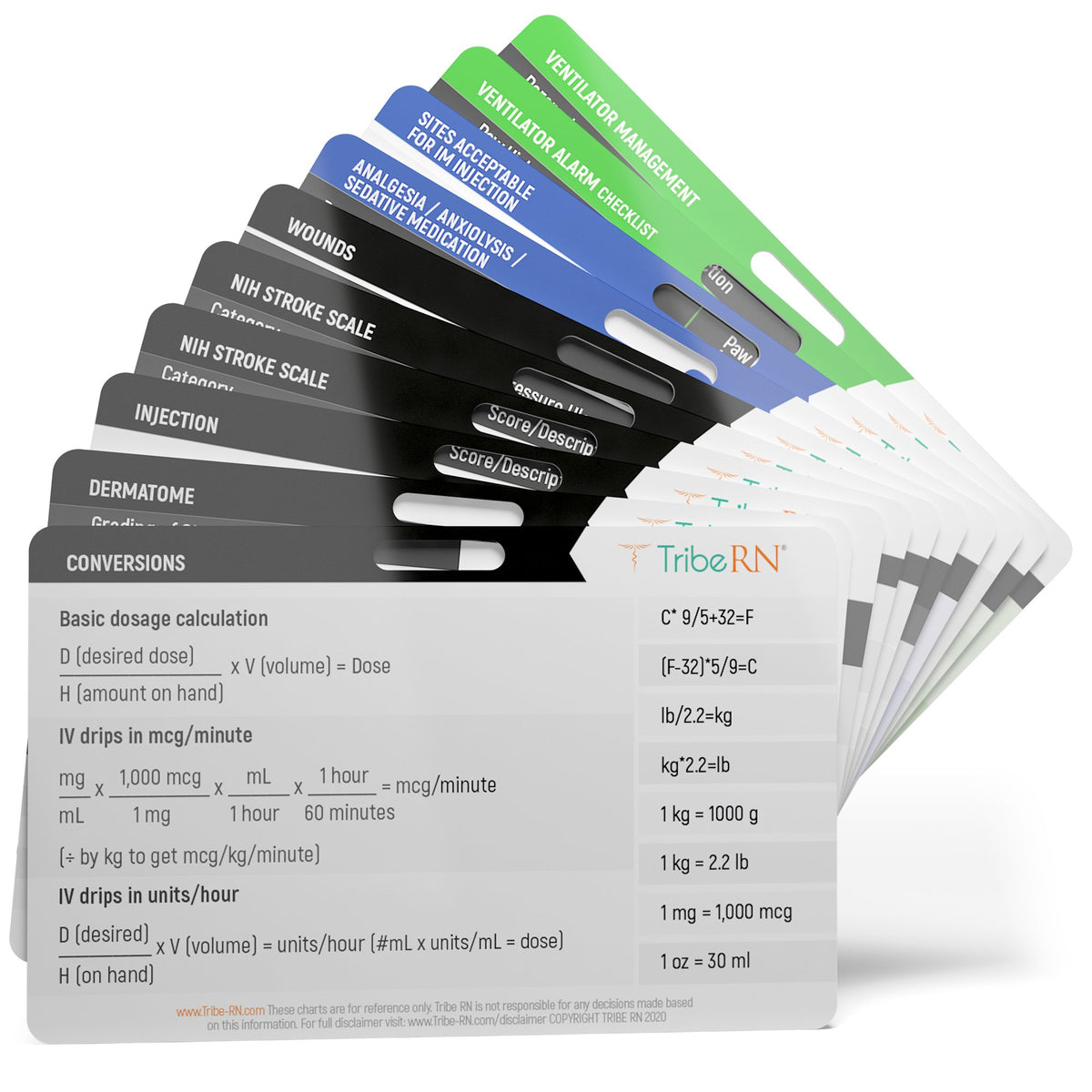 ICU/ER BadgeGuru Set - 10 Nursing Badge Reference Cards | Tribe RN