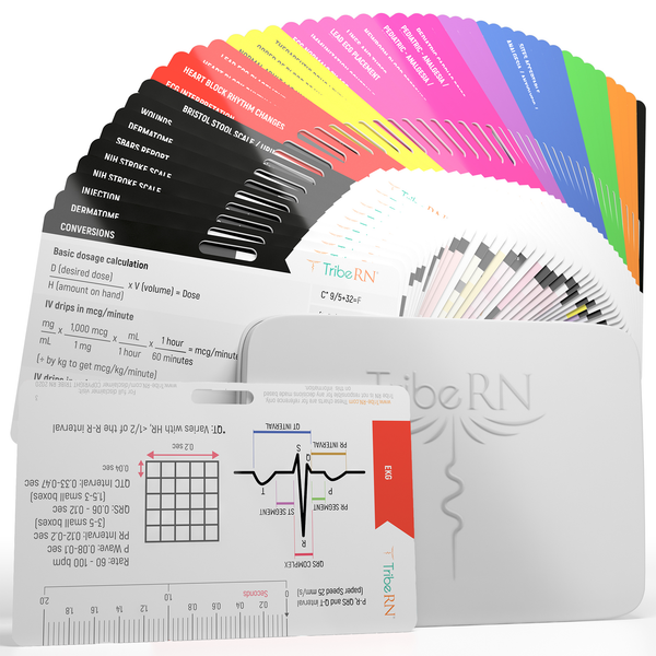 BadgeGuru Set 2.0 - 49 Nursing Badge Reference Cards - Tribe RN