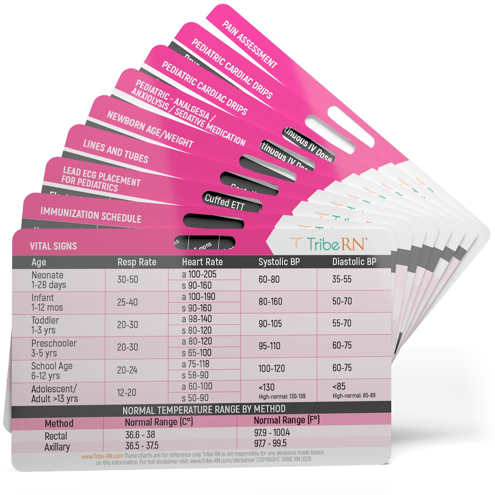 Pediatrics BadgeGuru Set - 10 Nursing Badge Reference Cards | Tribe RN