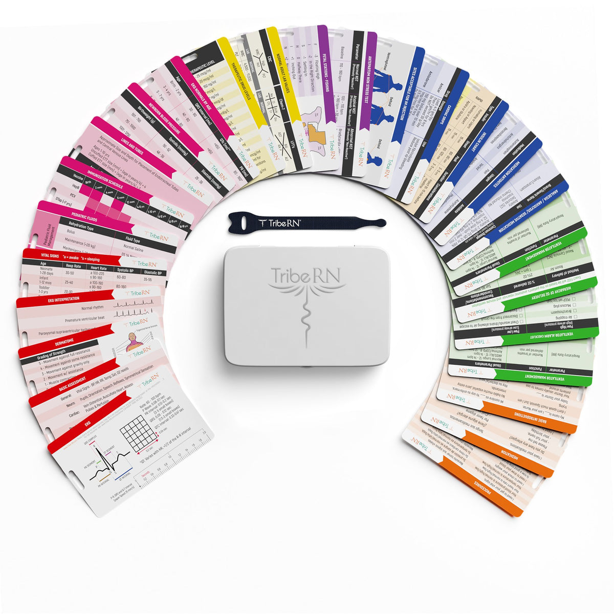 BadgeGuru Set - 33 Nursing Badge Reference Cards - Tribe RN