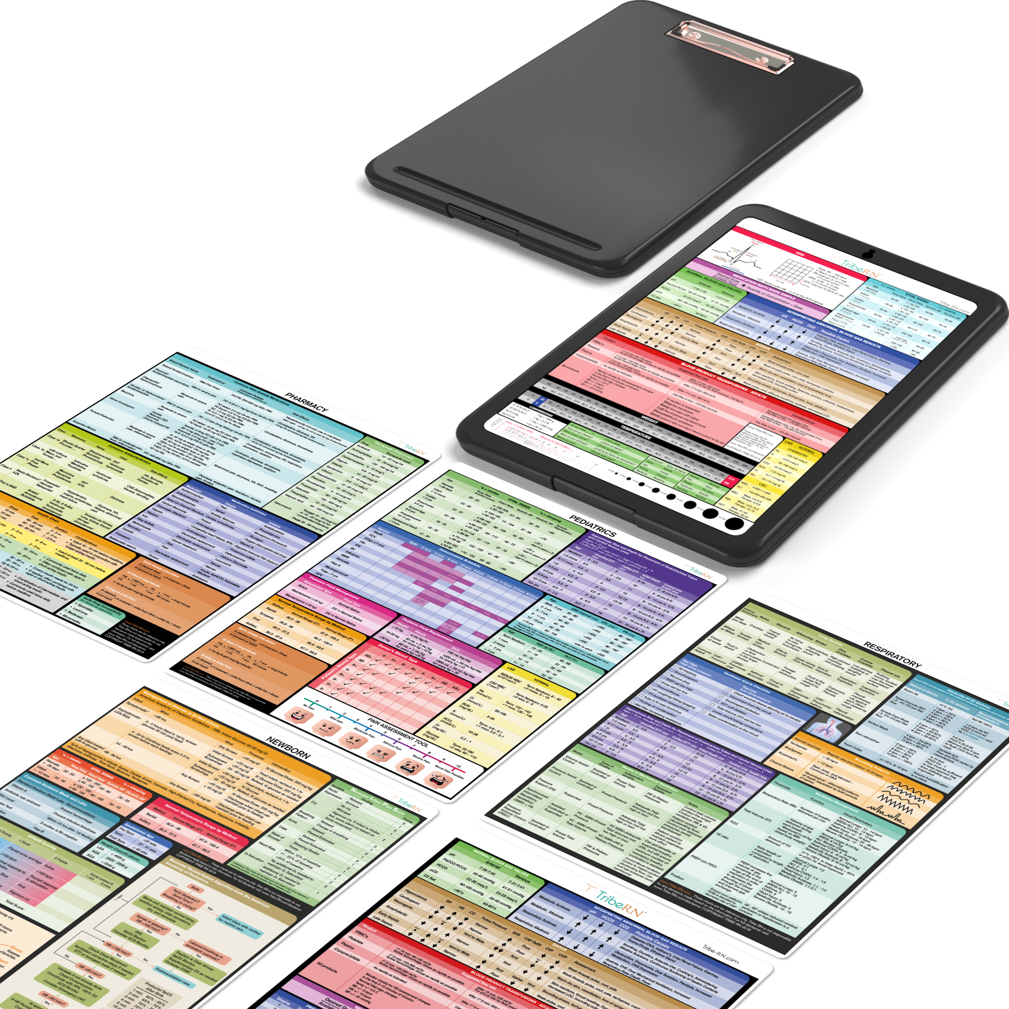 Tribe Rn For Nurses Tribe RN Nursing Clipboard - HIPAA Compliant With ...